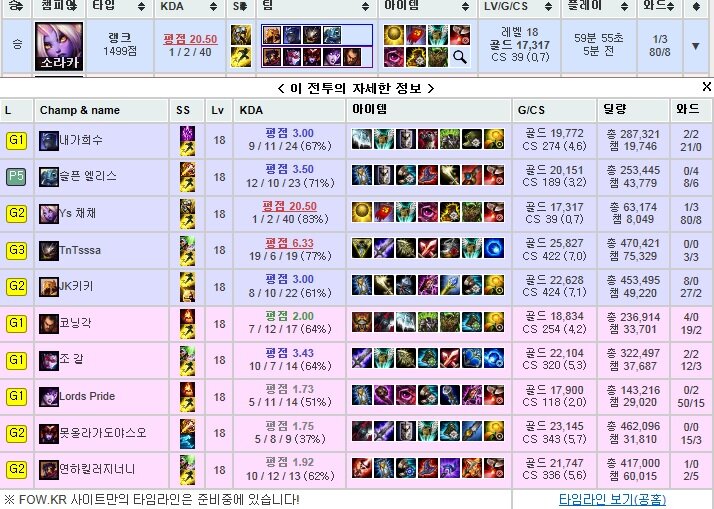 리그오브레전드 인벤 승급전 3억제기 역전승하고옴 Lol 인벤 자유 게시판