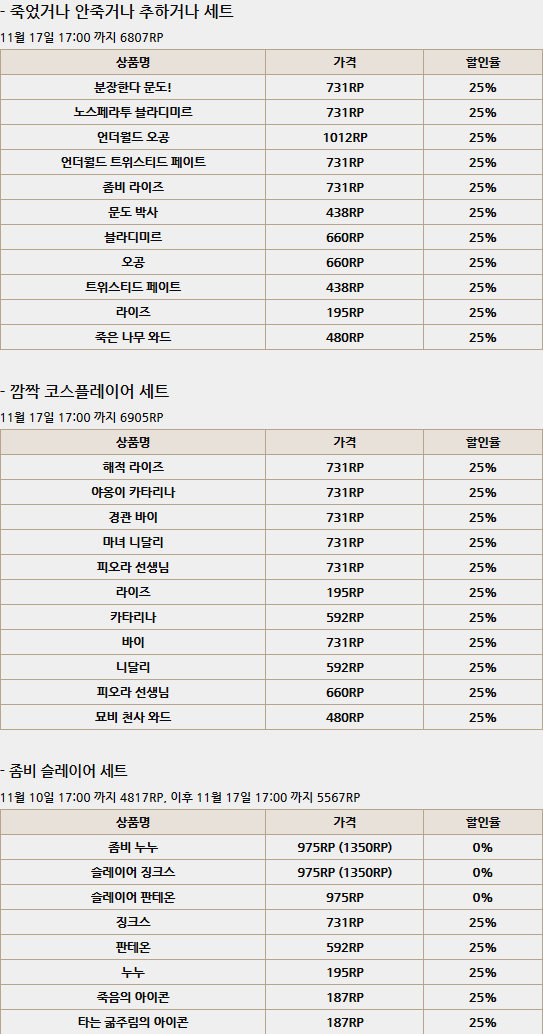 리그오브레전드 인벤 할로윈 스킨 개별 및 세트 와드아이콘 판매 Lol 실시간 유저 정보 게시판