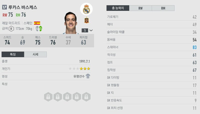 Fc 온라인 인벤 레알 마드리드 루카스 바스케스 피파 온라인4 인벤 선수 정보 게시판