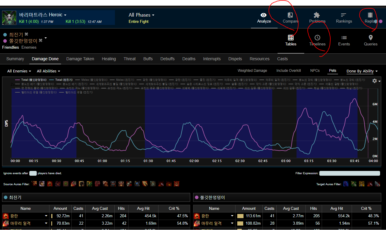 월드 오브 워크래프트 인벤 : wcl 보는 법 - 와우 인벤 레이드 게시판