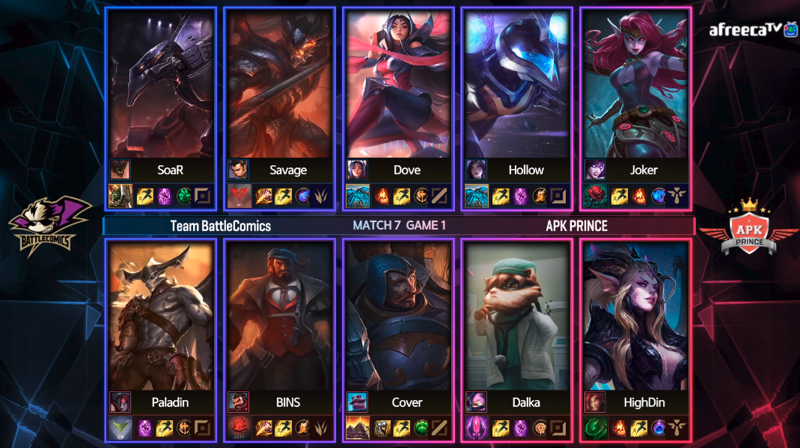리그오브레전드 인벤 콩두vs담원 승자는│챌린저스 4회차 결과 Lol 대회소식 게시판