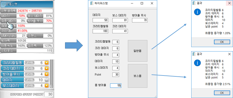 메이플스토리 인벤 하이퍼스탯 프로그램 메이플스토리 인벤 팁과노하우 게시판