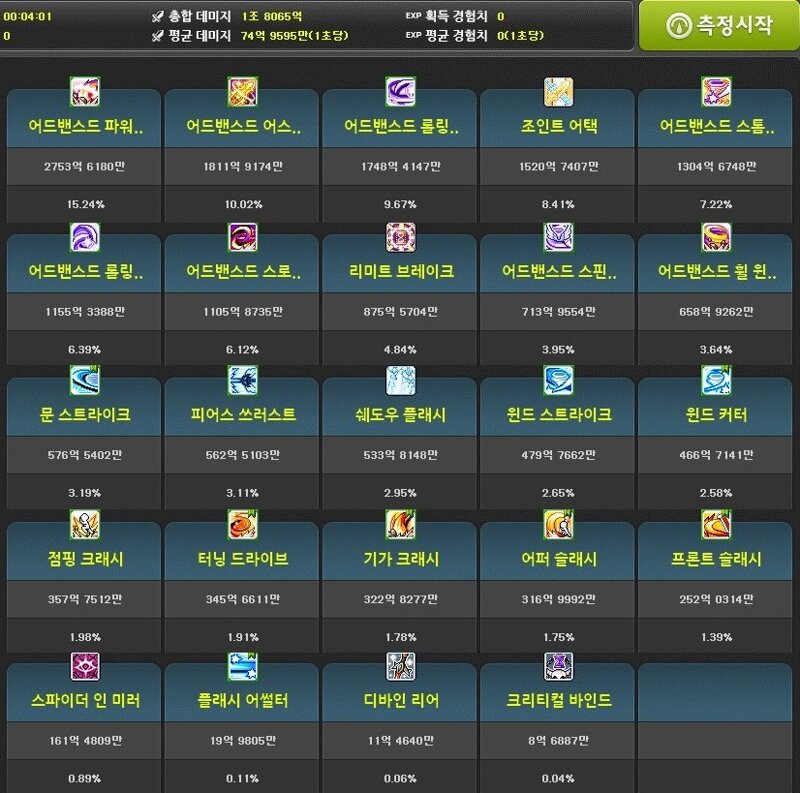 메이플스토리 인벤 상향 후 쉐플 전투분석 메이플스토리 인벤 전사 직업게시판