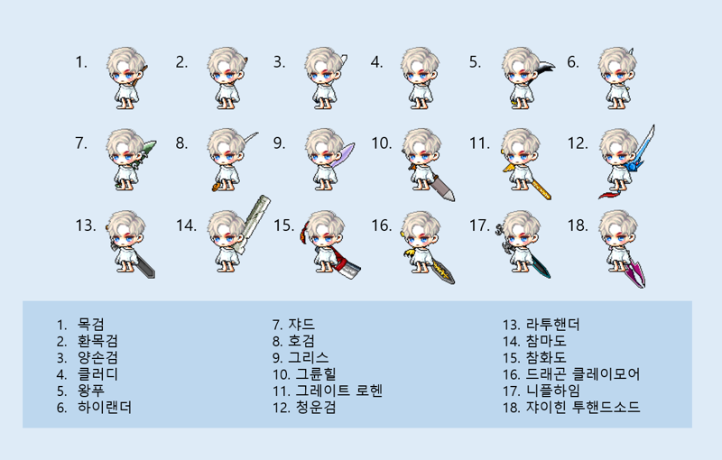 메이플스토리 인벤 테스트서버 두손무기 모션두손검 석궁 두손도끼 두손둔기 메이플스토리 인벤 베스트 유저 리포트 게시판