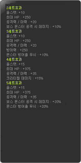 메이플스토리 인벤 칠흑 세트 개편안 메이플스토리 인벤 메이플 공작소 게시판