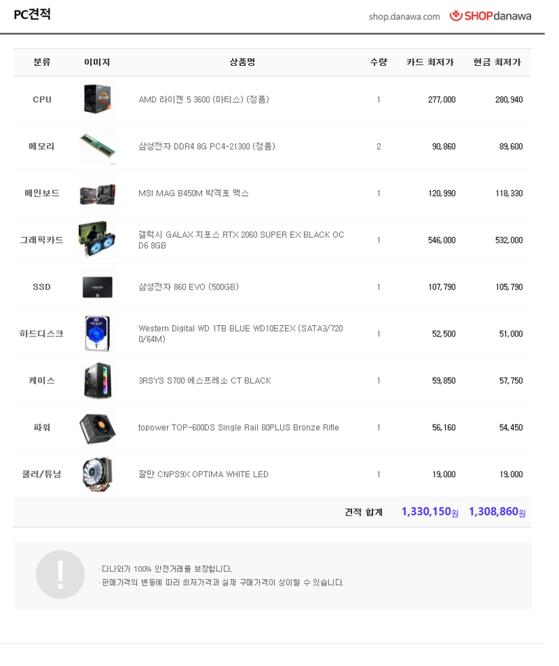 예전에 맞춘 컴퓨터 글카만 업글 해보고 싶습니다 볼텍스 게이밍
