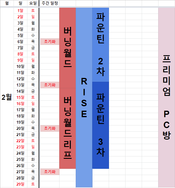 메이플스토리 인벤 레벨업 루트 링크 And 유니온 캘린더 정리 메이플스토리 인벤 팁과노하우 게시판