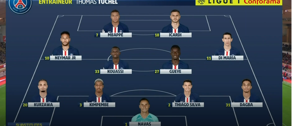 FC 온라인 인벤 : 피파4 실축전술! 투헬의 PSG 4-2-2-2 - FC 온라인 인벤 팁과 노하우 게시판